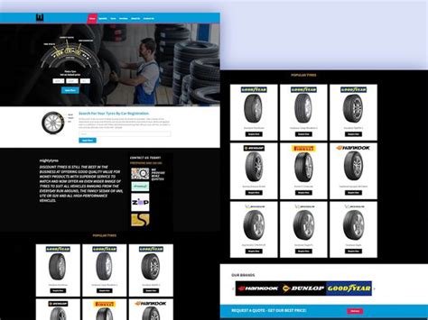 Design Redesign Update Edit Copy Clone Or Revamp Wordpress Website Upwork