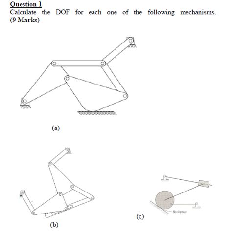 Solved Question 1 Calculate The Dof For Each One Of The