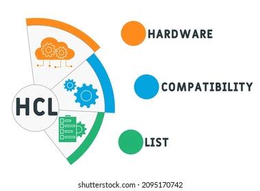 198 Hcl Stock Vectors Images Vector Art Shutterstock