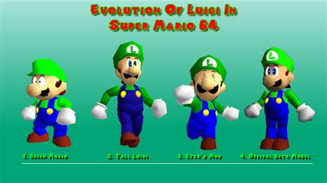 Evolution Of Luigi In Super Mario 64 By Mbf1000 On Deviantart
