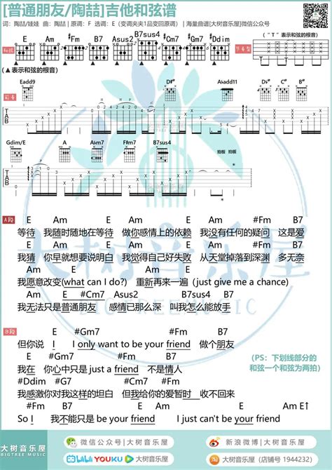 F Guitar Music Score Gtp