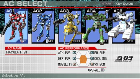 Screenshot Of Armored Core Formula Front Extreme Battle PSP 2004 MobyGames