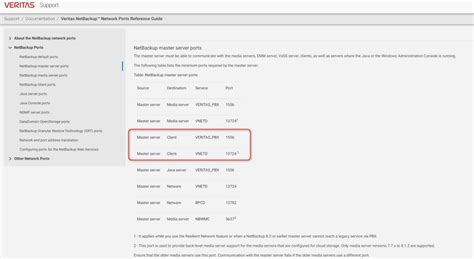企业级备份软件veritas Netbackup Nbu 8 1 1的linux客户端部署 阿里云开发者社区