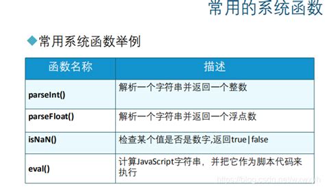 使用javascript制作动态网页 1 js动态网页设计 csdn博客