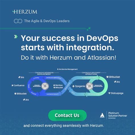 herzum on linkedin 🔧 unlock the power of open devops with herzum 🔧 ♾