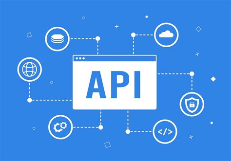 Exemplos De Api Rest Descubra 5 Casos Práticos Que Você Precisa