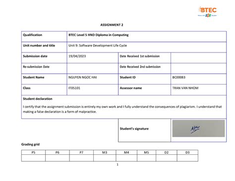 assignment 2 nnh bc00083 assignment 2 qualification btec level 5 hnd