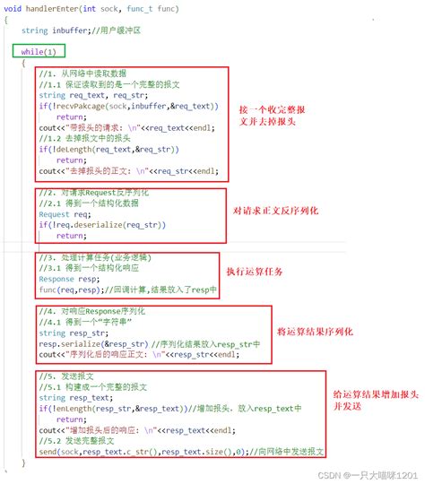 【网络】应用层——协议定制 序列化和反序列化 初识网络传输序列化协议有哪些 Csdn博客