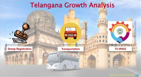 Powerbi Dataanalytics Salesanalysis Businessintelligence Tanvi