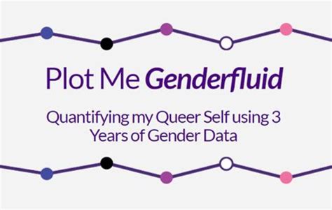 Plot Me Genderfluid Gayta Science Data Science With A LGBTQ Focus