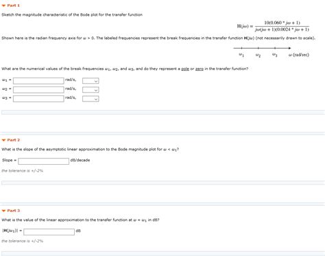 Solved Part Sketch The Magnitude Characteristic Of The Chegg Com
