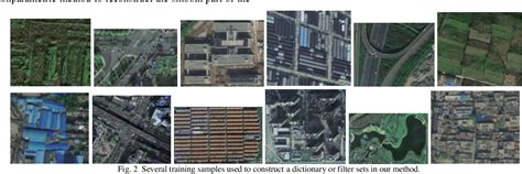 figure 1 from single satellite imagery superresolution based on hybrid