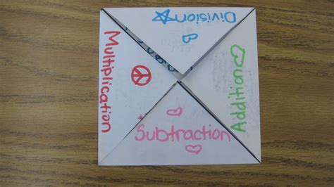 Oh Hey There Blog Math Foldables Middle School Math Math Classroom