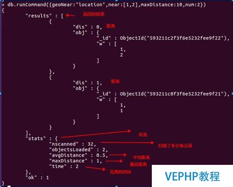 Mongodb地理位置索引 Mongodb数据库 维易php培训学院