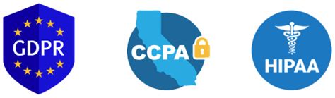 Uncompromising Data Security And Privacy With Dropsuite Dropsuite A Ninjaone Company