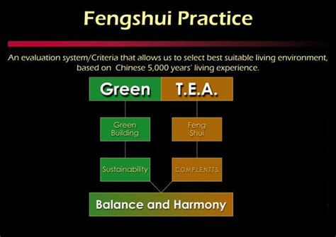 Globalization For Small Architectural Practice Pdf