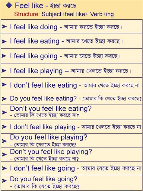 স্পোকেন ইংলিশ রুল ১১ Spoken English With Bengali English Speaking