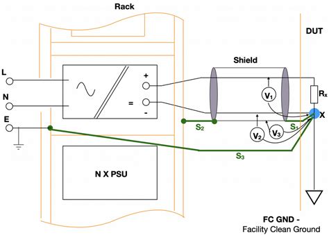 Grounding And Shielding In Instrumentation A Space Project Study