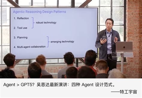 Agent Gpt5？吴恩达最新演讲：四种 Agent 设计范式（通俗易懂版） 似一科技