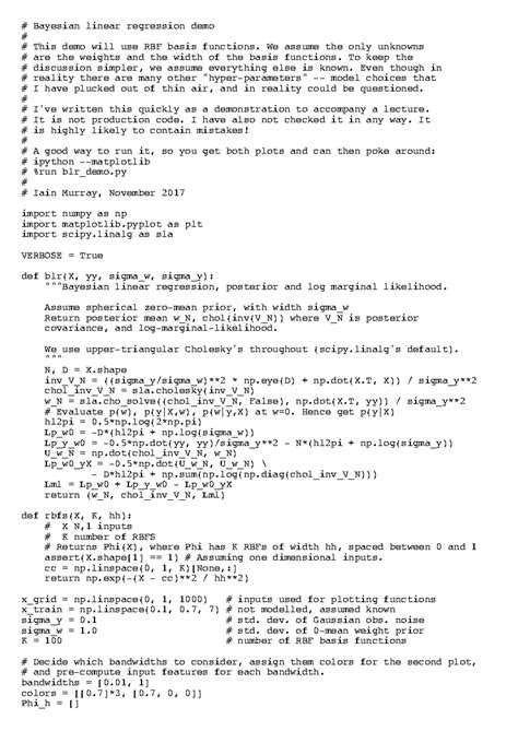 Bayesian Linear Regression Demo We Assume The Only Unknowns Are The Weights And The Width Of