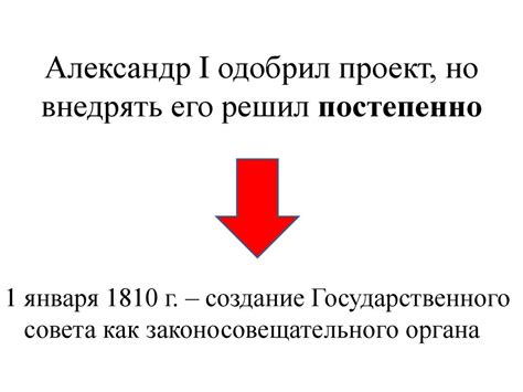 Реформаторская деятельность М М Сперанского 8 класс презентация онлайн