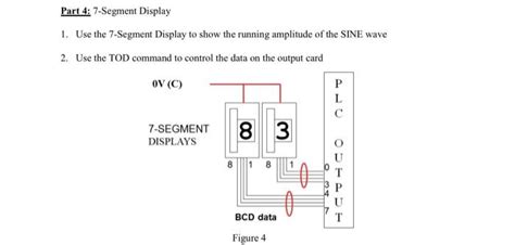 Solved Part 0 Forcing 1 While Offline Configure Digital