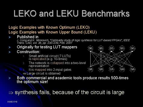 On Logic Synthesis Of Conventionally Hard To Synthesize