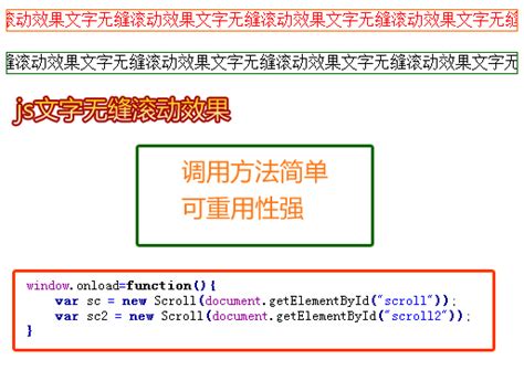 js文字无缝左右滚动 可添加多个DIV 幸凡学习网