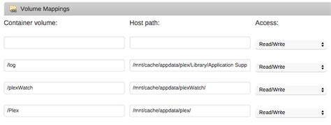 PLEX Docker Setup General Support Unraid