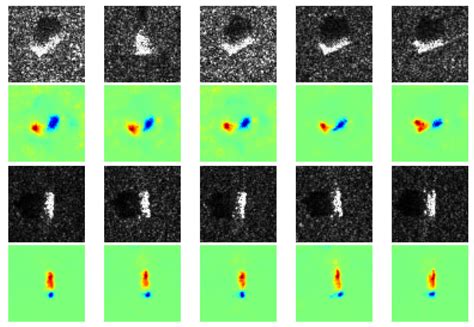 Cnn Lrp Understanding Convolutional Neural Networks Performance For