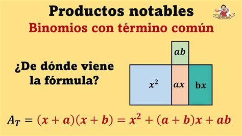 Binomios con término común Demostración de la fórmula Video 1 de 2 YouTube
