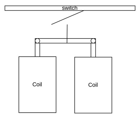 What Is The Mechanical Equivalent Of An Electronic AND Gate Engineering Stack Exchange