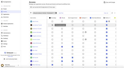 better onboarding offboarding and access management tool r gsuite