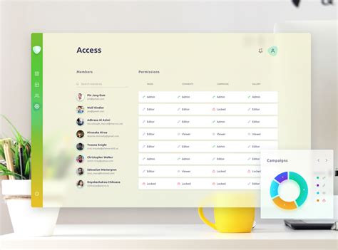 Permissions Ui By Vitaliy Bobrikov For Windmill On Dribbble