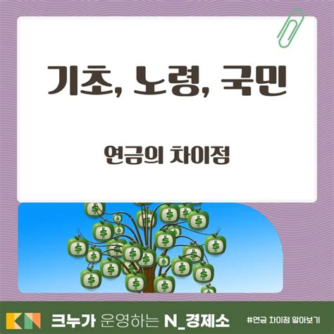 기초연금과 노령연금 국민연금의 차이점 수급자격 알아보기 네이버 블로그