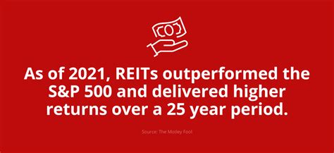 Top Tax Benefits Of Real Estate Investing Griffin Funding