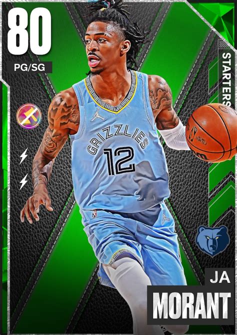 NBA 2K23 2KDB Custom Lineup Current