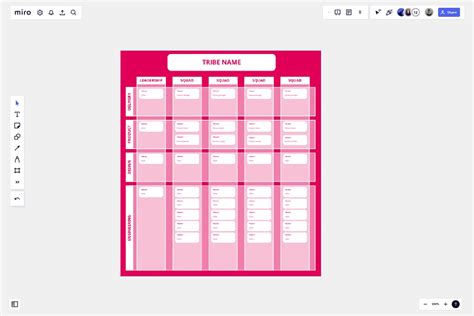 Cross Disciplinary Org Structure Template Miro