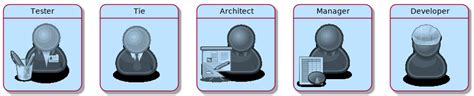 Plantuml Sprites DOCDAC Documentation