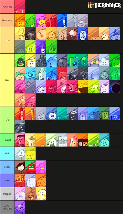TPOT Debut TPOT BFB Not All Of Them Tier List Community Rankings TierMaker