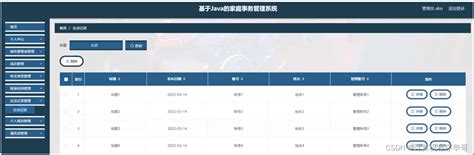 计算机毕设（附源码）java Ssm基于java的家庭事务管理系统家庭管理系统流程图 Csdn博客