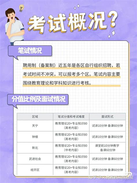 常州编制备案制聘用制区别在哪里？ 知乎