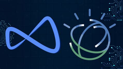 meta and ibm lead ai alliance for open source ai development skribr