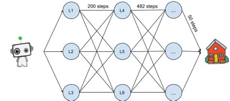 the defining methods of combinatorial optimization by ali rahman