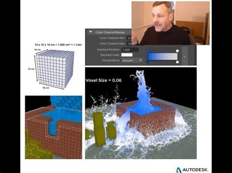 Maya Bifröst BASIC Webinar YouTube