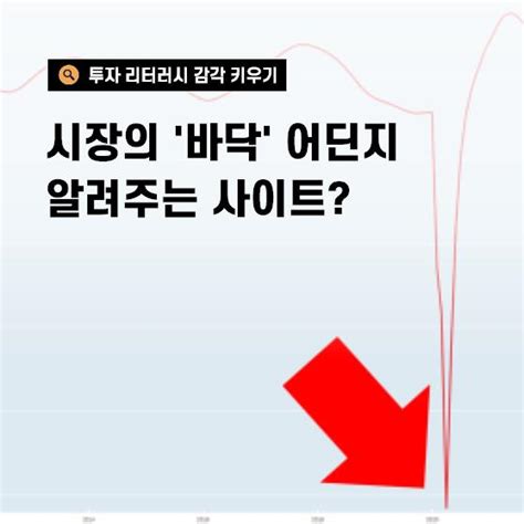 주식시장 고점·저점 딱 맞추기 위해 봐야 할 지표 3가지