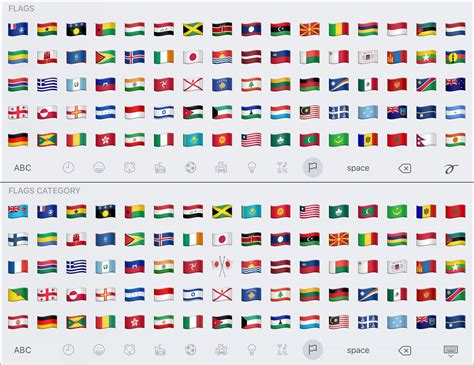 Flags Emoji Unicode At Lee Ramirez Blog