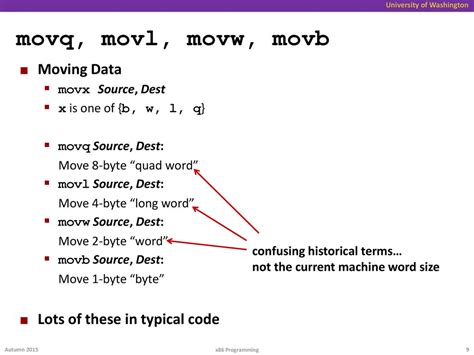 Roadmap C Java Assembly Language Os Machine Code Computer System Ppt Download