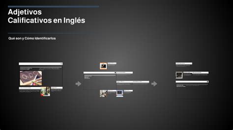 Adjetivos Calificativos en Inglés by yuliana cristino on Prezi