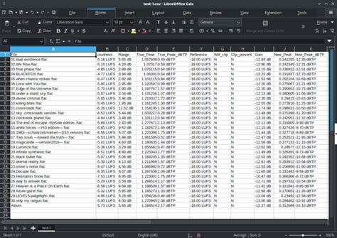 Whats A Spreadsheet Key Examples And Uses